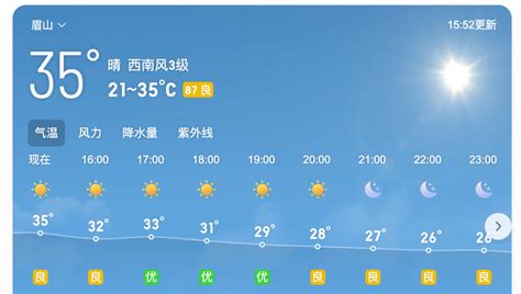 眉山进入高温，雷雨天气即将到来！暴雨情况侵权