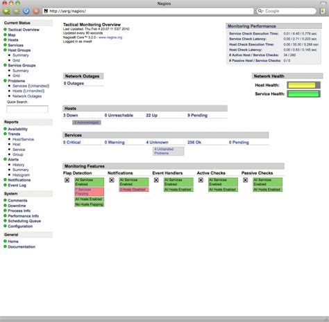 Best Open Source Website Monitoring Tools In Better Stack Community
