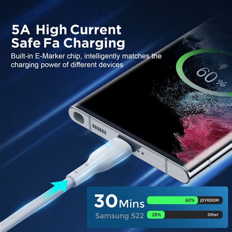 Joyroom USB C To Type C Fast Charging And Data Cable W For IPhone Pro Pro Max