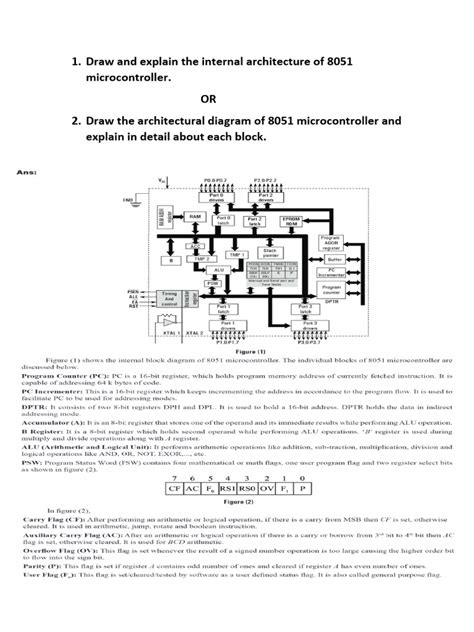 Microprocessor Assignment 5 Pdf