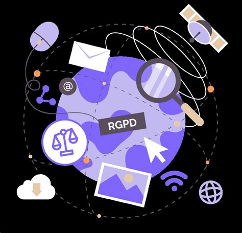 Gdpr Know Your Users Rights Ws Interactive