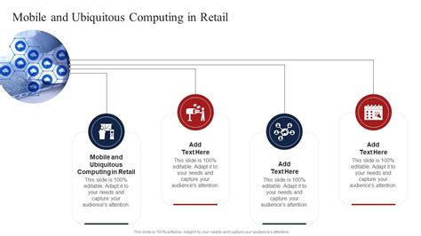 Mobile And Ubiquitous Computing In Retail In Powerpoint And Google Slides Cpp PPT Template