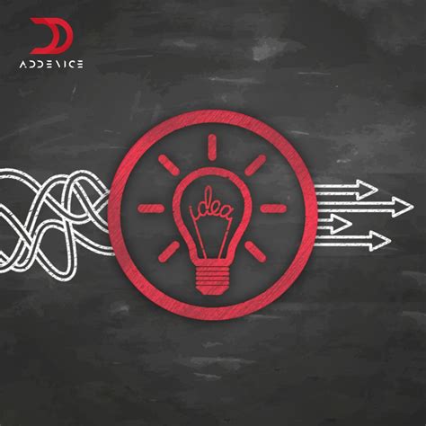 Addevice On Linkedin Iot Smartdevices Innovation Connectedworld