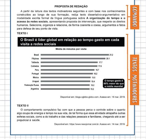 O que esperar da prova de redação do Encceja primeiros passos