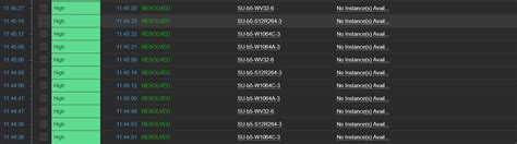 Monitoring Zabbix Problem Reporting Shows Problem Name No Instance