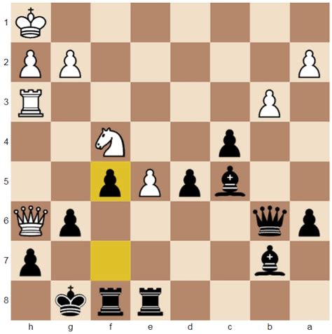 Example Of Incorrect Use Of The En Passant Movement In Chess