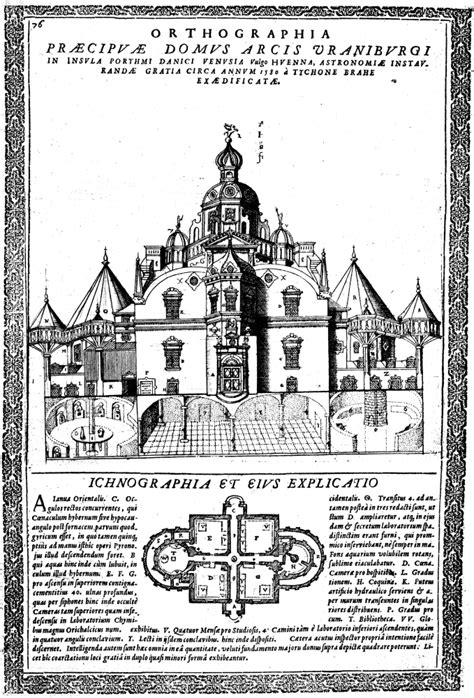 Tycho Brahe 1546 1601 Ndanish Astronomer Tycho Brahes