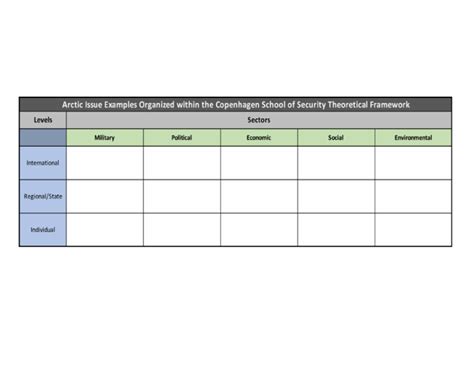 Security Table Blank V2 Pdf