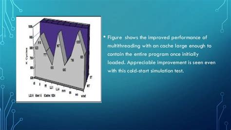 Fine Grain Multithreading