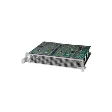 Сетевые модули Cisco - NM, EHWIC, PVDM и прочие комплектующие