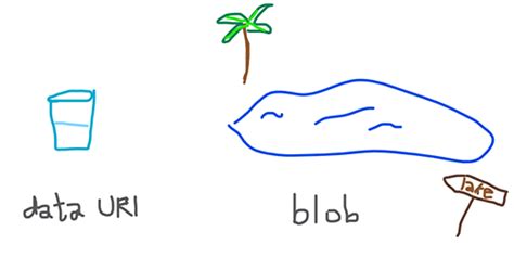 src data image clipart base64 10 free cliparts download images on