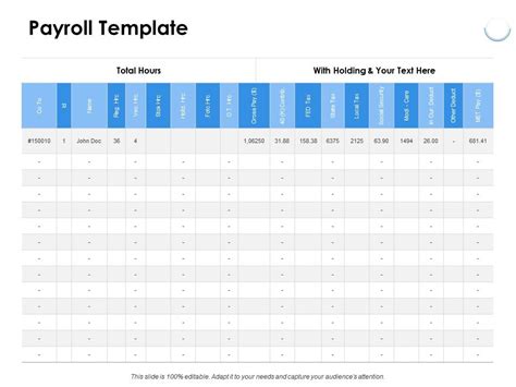 Payroll Template Ppt Powerpoint Presentation Portfolio Backgrounds Powerpoint Presentation