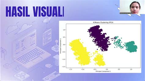 big data analytics revenue analysis using classification and