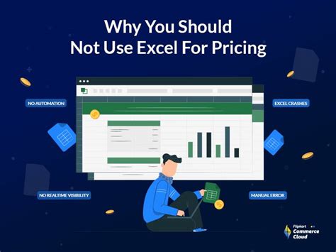 8 Key Challenges Of Building Pricing Model In Excel