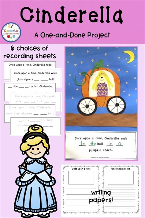 Cinderella Lesson Plans Preschool Lesson Plans Learning