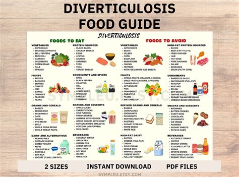 Diverticulitis Food List Diverticulosis Diet Diverticulosis Diet Food