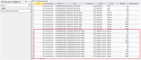 How To Transfer Excel Data To Access