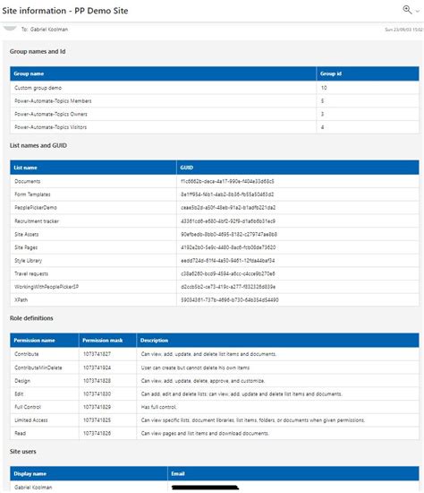 Gabriel Koolman 🚀 On Linkedin Powerautomate Sharepoint Powerplatform Microsoft365