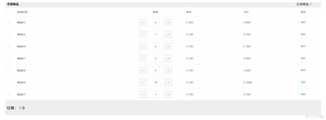jquery购物车案例 购物车html mob6454cc6ccc8a的技术博客 51cto博客