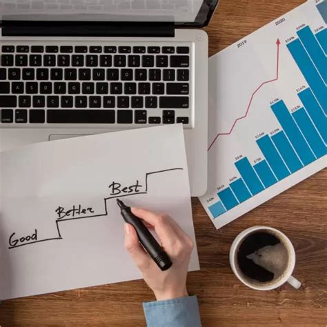 Content Performance Analysis The Contentup
