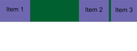 Flexbox Css Flex Navbar How Stack Overflow