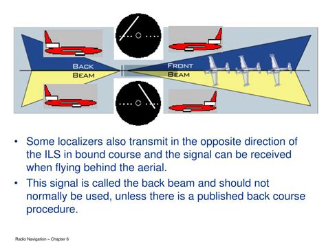 PPT Instrument Landing System ILS PowerPoint Presentation Free