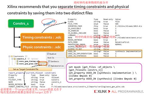 创建基本的时钟周期约束 asynchronous clock group csdn博客