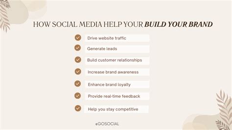 Boost Your Real Estate Brand