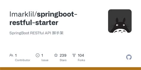Github Lmarklilspringboot Restful Starter Springboot Restful Api 脚手架
