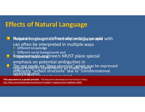 CPRE FL Module 7 Requirements Validation PPT Slide Deck