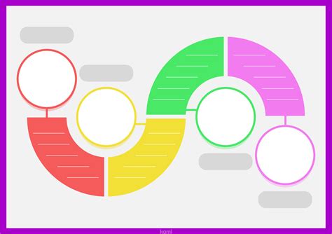 Color Timeline For Teachers Perfect For Grades 10th 11th 12th 4th 5th 6th 7th 8th 9th