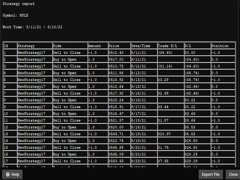 Instructions And Code For Converting Daily Data From Thinkorswim To
