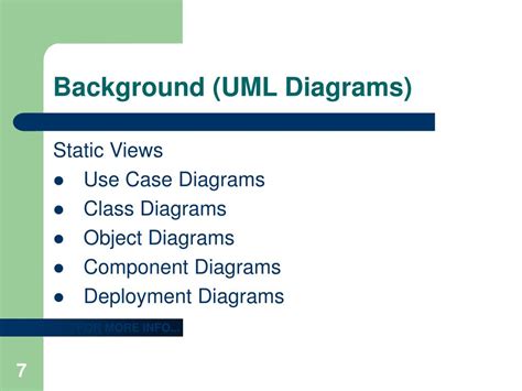 Ppt Turning Clockwise Using Uml In The Real Time Domain Powerpoint Presentation Id3860984