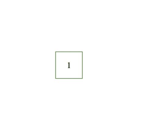 Hướng Dẫn Căn Giữa Css Chi Tiết Theo Chiều Ngang Dọc Hai Chiều