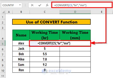 How To Convert Number To Minutes In Excel 2 Easy Methods