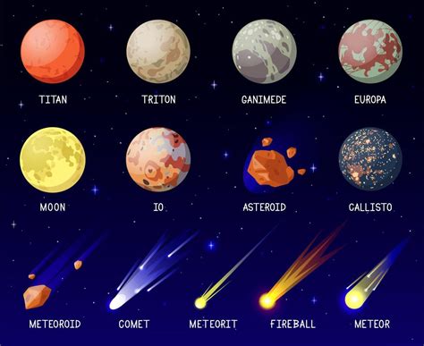 Asteroid Classification Vector Art Icons And Graphics For Free Download