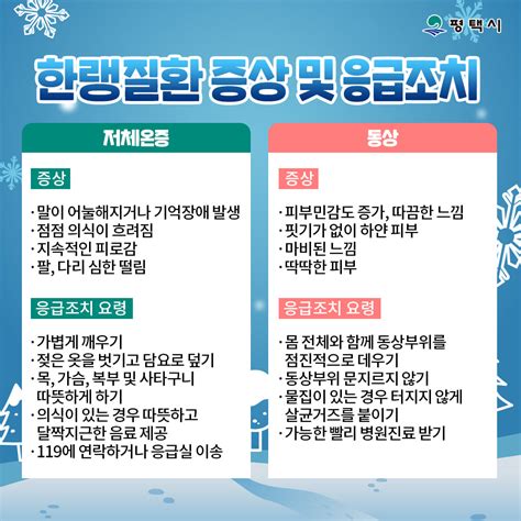 평택시 평택시 한랭질환 겨울질환 참호족 동상 저체온증 ⠀ 따뜻한 옷 물 장소 한랭질환