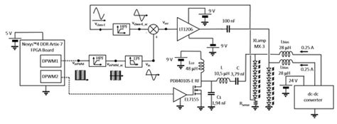 Thyssenkrupp Elevator Circuit Diagrams Wiring Digital And Schematic