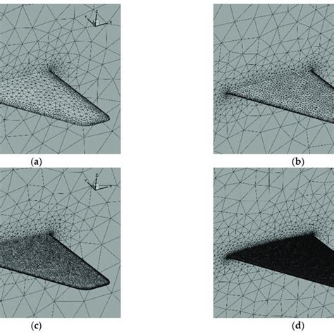 Coordinate Systems Transition Angles And Components Of Aerodynamic