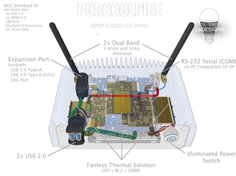 Pcb Enclosure Case Ready For Injection Molding Upwork
