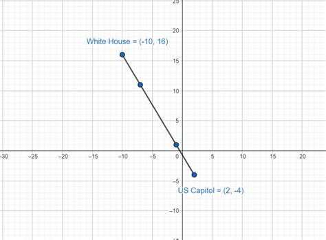 Reveal Geometry Volume 1 9780076626014 Exercise 15 Quizlet