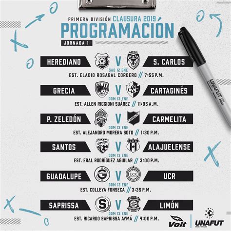 FINALIZADO Santos Alajuelense