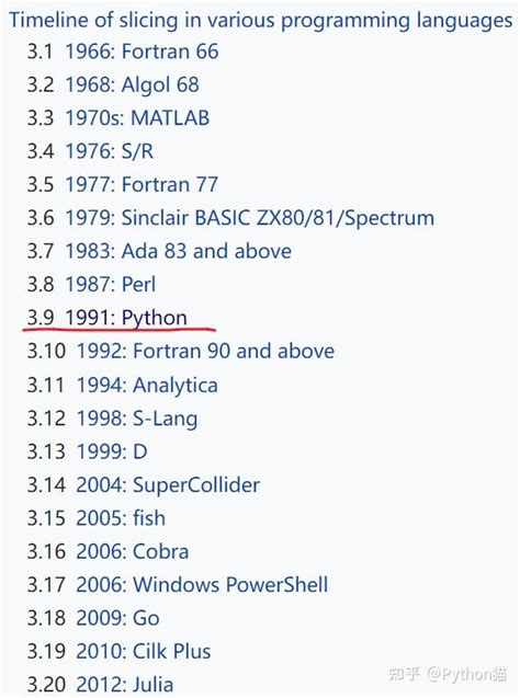 Python 的切片为什么不会索引越界？ 知乎
