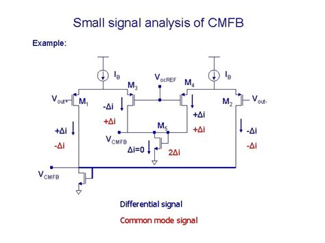 Common Mode Feedback For Fully Differential Amplifiers Differential