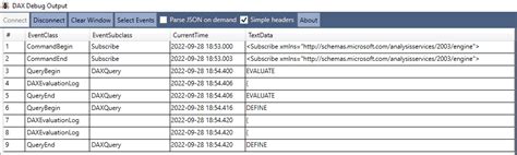 How To Use The Power Bi Dax Debug Output When Testing Evaluateandlog