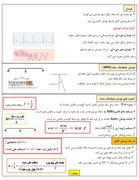 جزوه نکات کلیدی فیزیک 3 دوازدهم تجربی فصل 3 نوسان، حرکت هماهنگ ساده و تشدید گاما