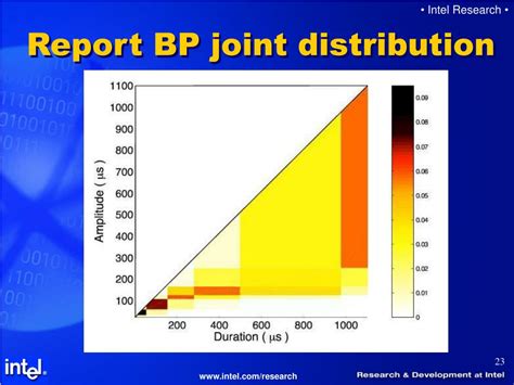 ppt bridging router performance and queuing theory powerpoint