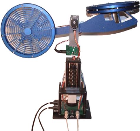 Quanser 2dof Helicopter Model Download Scientific Diagram