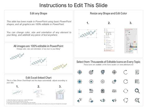 Determine Burndown Chart For Agile In Bid Projects Development It Presentation Graphics