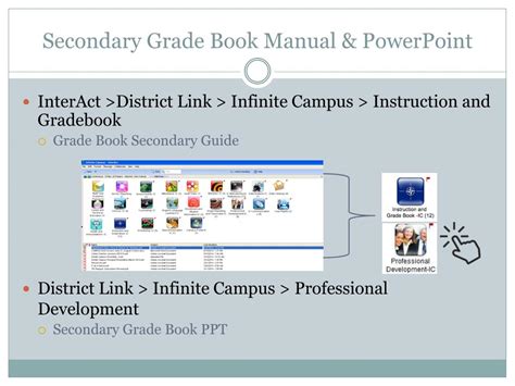 Ppt Infinite Campus Powerpoint Presentation Free Download Id 5383209